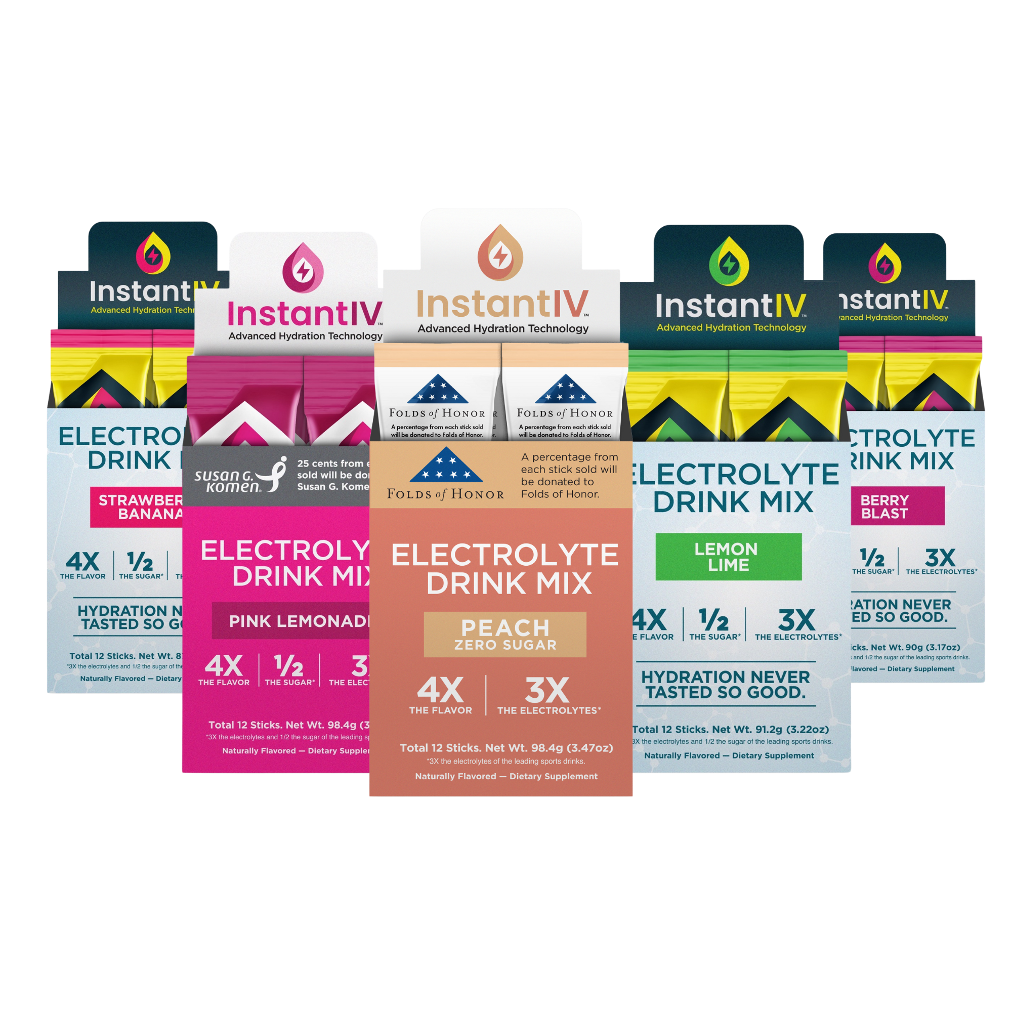 Electrolyte Drink Mix, Master case Variety Pack – My Instant IV